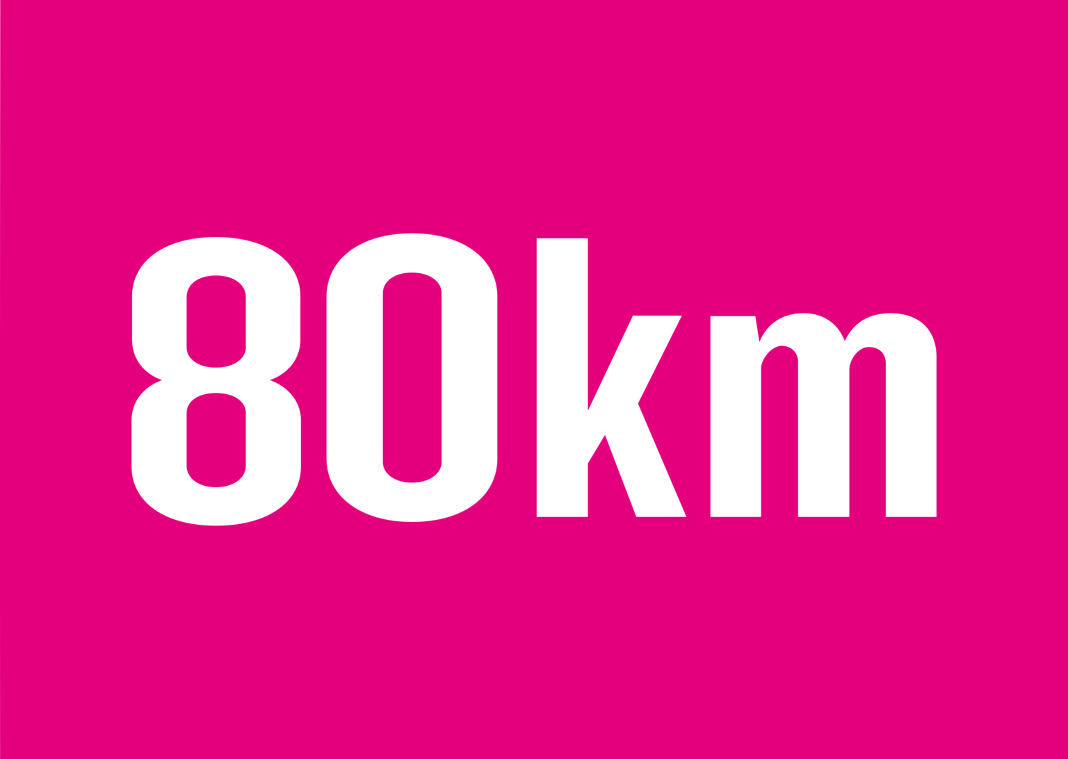 Maps & Ride Details • Ryder Hesjedal's Tour de Victoria